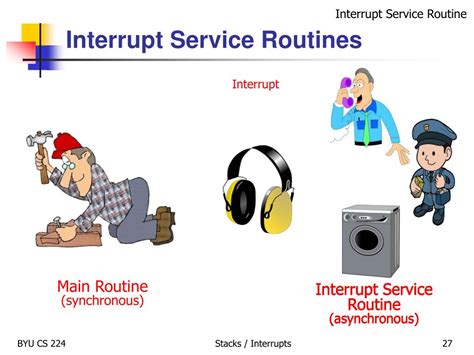 Ppt S05a Stacks Interrupts Powerpoint Presentation Free Download