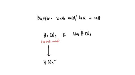 Solved H2co3 Nahco3 Buffer Solution True Or False