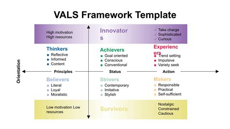 Slide Template Download Documents In All Fields