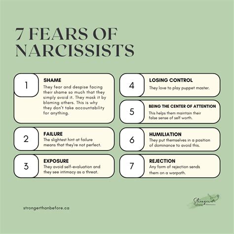 12 common dynamics of a narcissistic family tree – Artofit