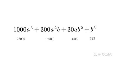 心算三次方根和五次方根？仅需3秒！ 知乎