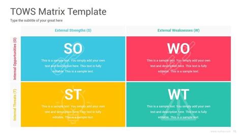 Tows Matrix Analysis Powerpoint Template Artofit
