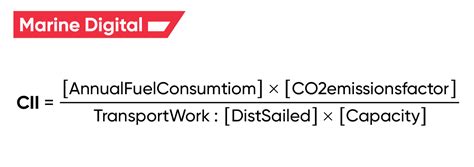Frequently Asked Questions About Carbon Intensity Indicator Cii Faq