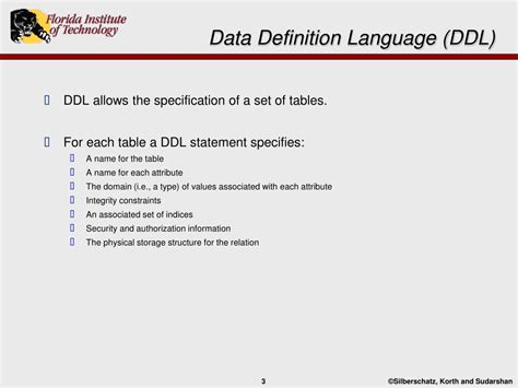 PPT SQL Data Modeling And Constraints In Banking Enterprise PowerPoint Presentation ID 9663264