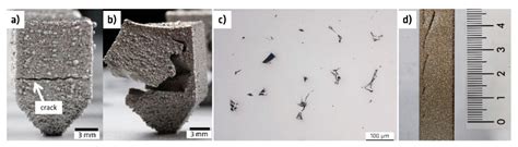 Metals Free Full Text In Situ Defect Detection In Laser Powder Bed Fusion By Using