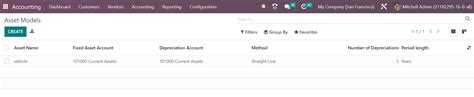assets in odoo 16 accounting odoo v16 enterprise edition book