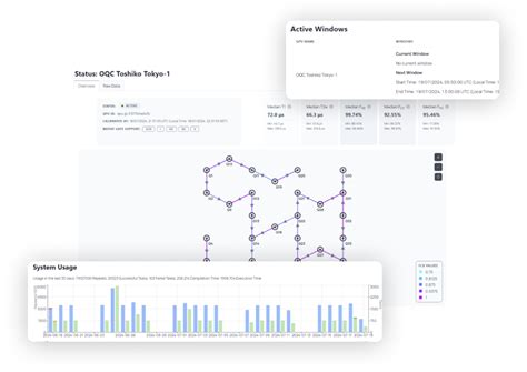 Oqc Cloud Build And Test Your Quantum Circuits