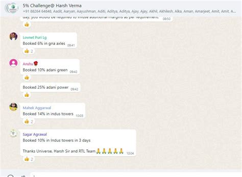 Royal Heros Booked Profit Harsh Verma