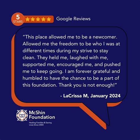 Voicesinrecovery Recoveryispossible Mcshin The Mcshin Foundation