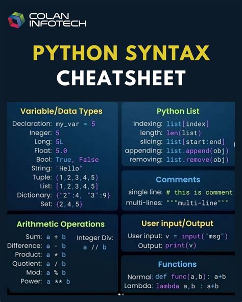 pythonprogramming learnpython codingbasics techlearning… colan infotech pvt ltd bangalore