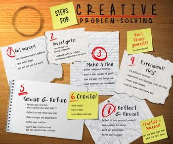 Creative Problem Solving Poster By Rudloff Designs TpT