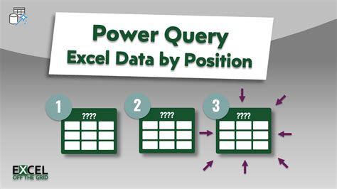 How To Know Table Names In Power Bi Table