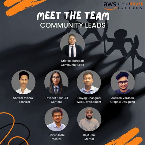 Aws Cloud Club At Lovely Professional University On Linkedin Aws