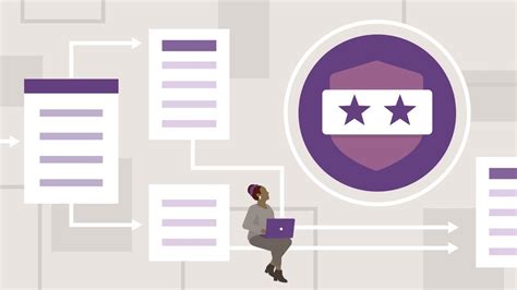 Online Course Power BI Data Analyst Associate PL 300 Cert Prep Designing And Developing A