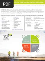 Patient Acuity Levels 1 4 Explained Pdf