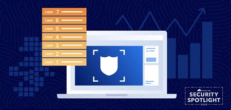 Network Layer Ddos Attack Trends For Q2 2020 Itnews