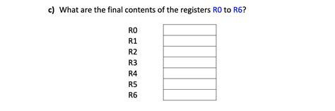 Solved B What Are The Contents Of The Stack After The Chegg