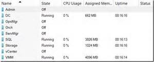 Managing Hyper V Virtual Machines With Windows Powershell The World