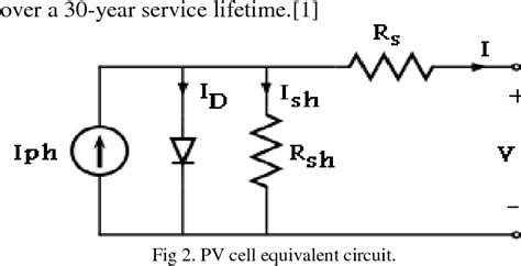 figure 2 from pv cell fed high voltage gain coupled inductor based