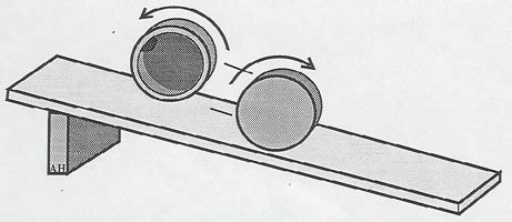 Rolling Objects ZimZam Physics