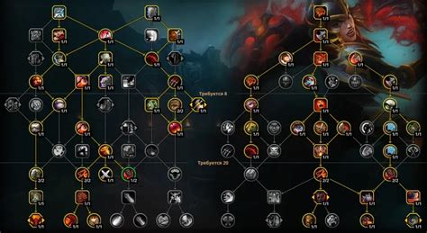 Fury Warrior Dps Guide From Badass Warriors In Dragonflight Epiccarry