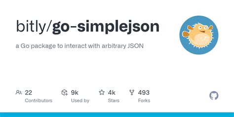 Github Bitlygo Simplejson A Go Package To Interact With Arbitrary Json