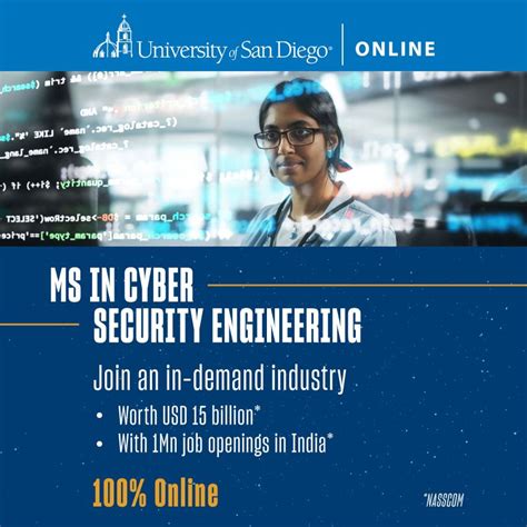 University Of San Diego Online India On Linkedin Master Of Science In