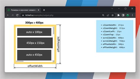 Размеры и скроллинг элементов в JavaScript ИТ Шеф