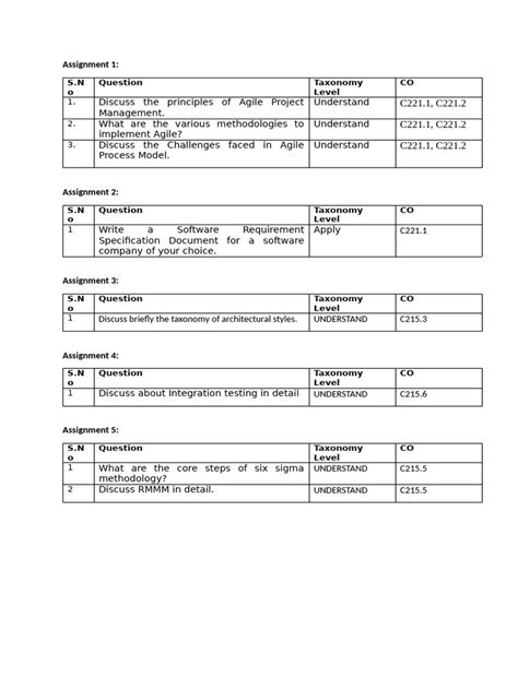 Assignment Questions Pdf