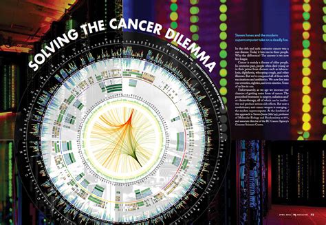 Features Created With Circos Circos Circular Genome Data Visualization