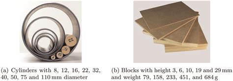 Objects Used In Grasping Experiments Download Scientific Diagram