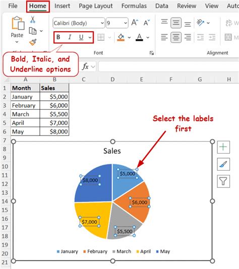 How To Format Data Labels In Excel For 6 Different Parameters Excel Insider
