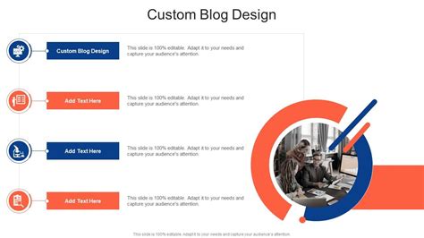 Custom Blog Design In Powerpoint And Google Slides Cpb PPT Presentation