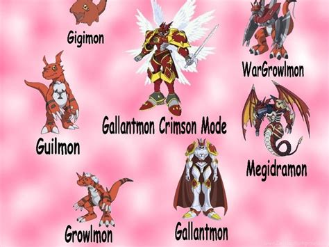 Digimon Guilmon Papel De Parede