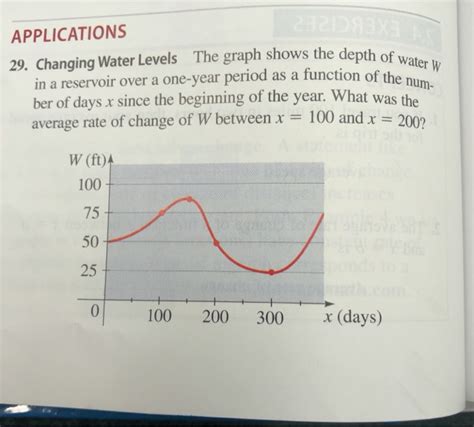 Solved The Depth Of Water W Ction Of The Num APPLICATIONS Chegg