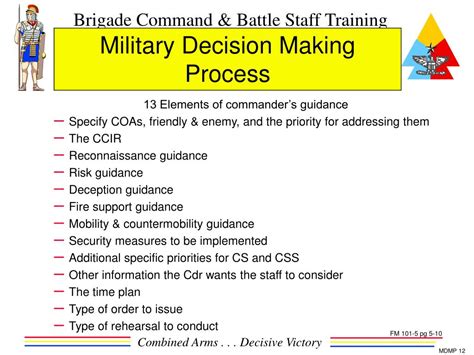 PPT MILITARY DECISION MAKING PROCESS PowerPoint Presentation Free Download ID 208840