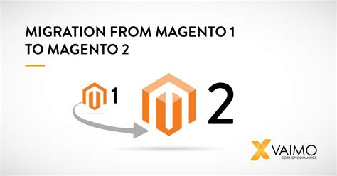 Get An Overview Of Magento 2 Based On Vaimos Experience