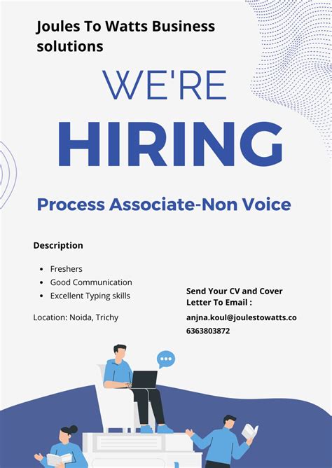 Anjna Koul On Linkedin Position Closed