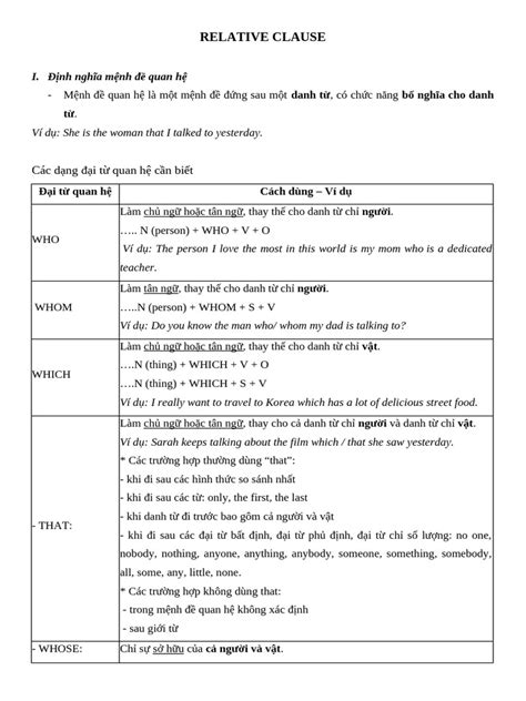 Relative Clause Pdf Relative Clause Pdf