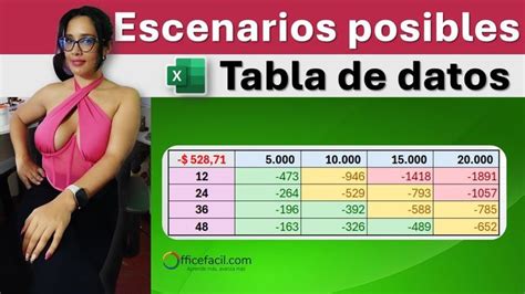 Tabla De Datos En Excel Excel Tips