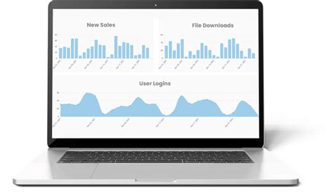 Display Your Clients Wordpress Data With Beautiful Charts Logtivity