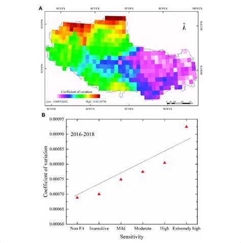 A Spatial Distribution Of Cv From 2016 To 2018 In Tibet B The Mean