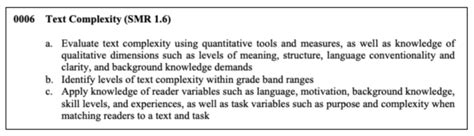 Free Cset English Practice Test