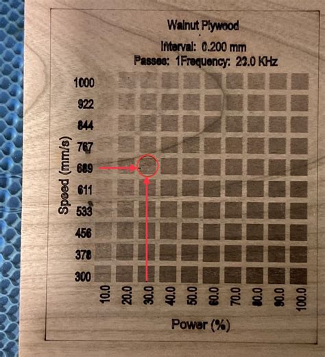 First Laser Engraver Progression Community Laser Talk Lightburn Software Forum
