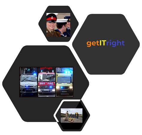 Getitright Ltd Product Development And Professional Services
