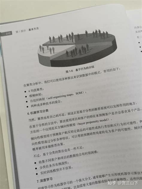 Python推荐系统实战 知乎