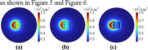 Figure 5 From Research On Pulsed Eddy Current Testing Technology For Cladding Pipeline