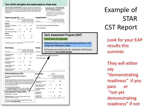 Eap Writing Assessment Ppt Video Online Download