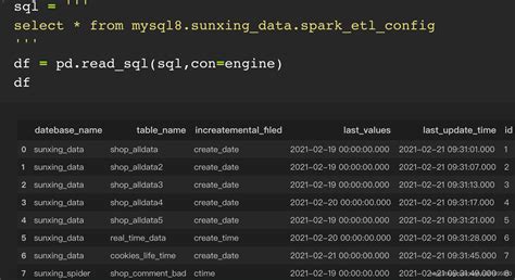 使用idea数据开发中时区问题idea 时间差8小时 Csdn博客