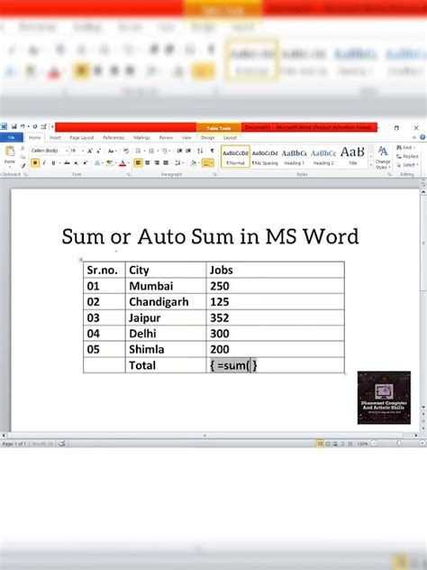 Sum Or Auto Sum In Ms Word Computerscience Office Microsoftoffice